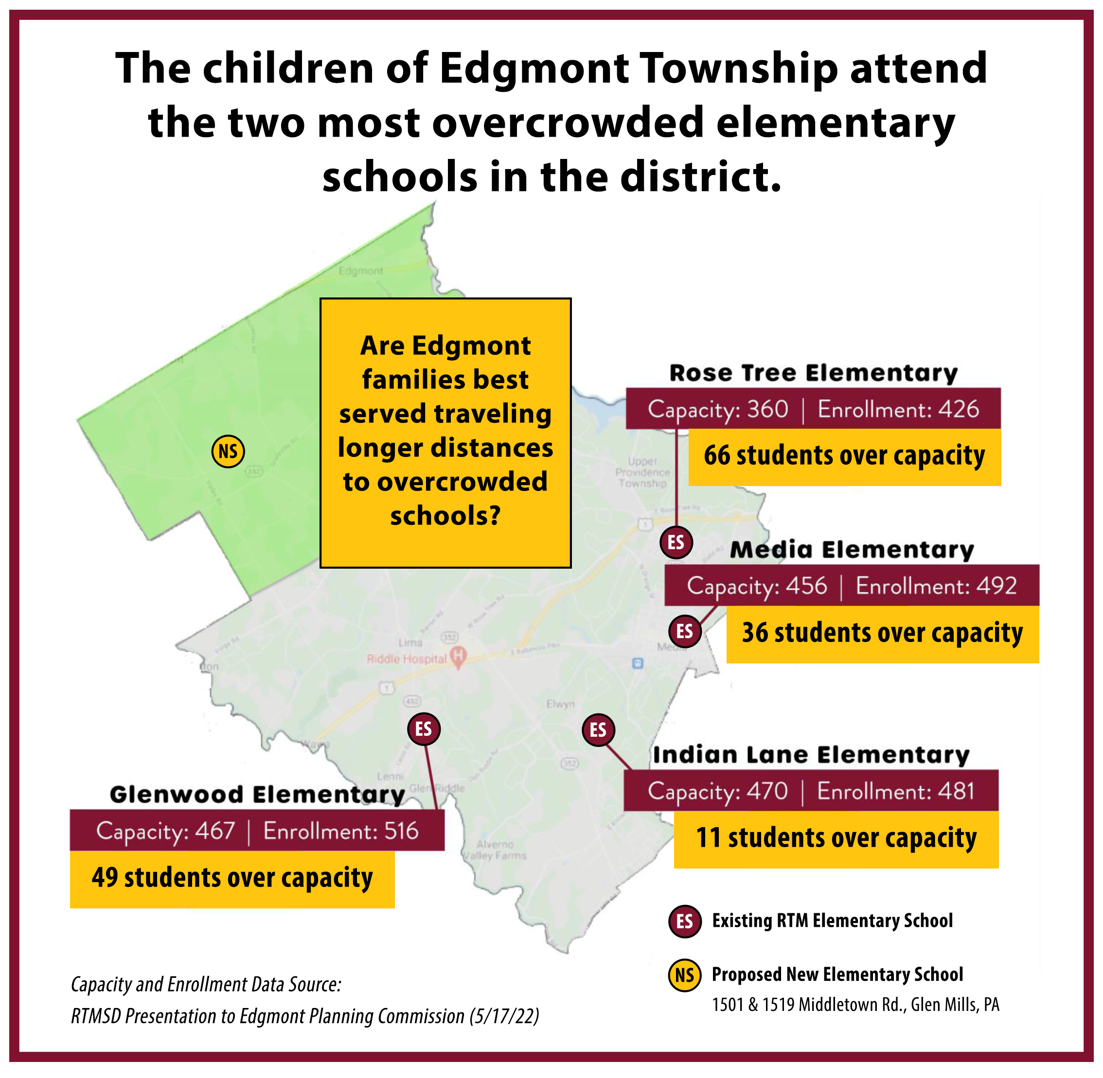 Community Letter of Support for the Edgmont Elementary School – Connect ...
